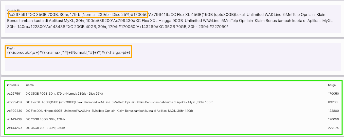 Tutorial Setting Menu Sidompul – PT INFINITY SMART INDONESIA