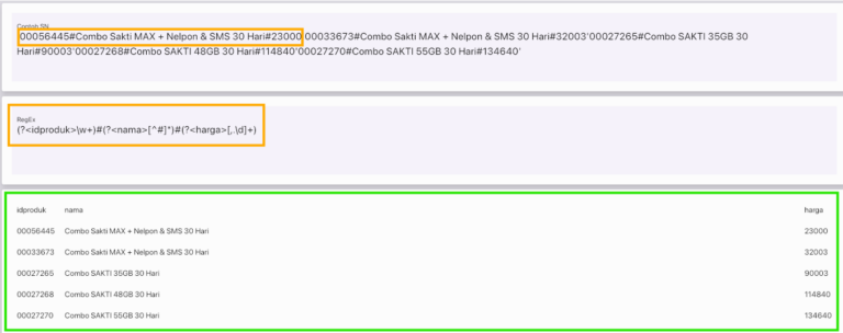 Tutorial Setting Menu DigiposAja – PT INFINITY SMART INDONESIA