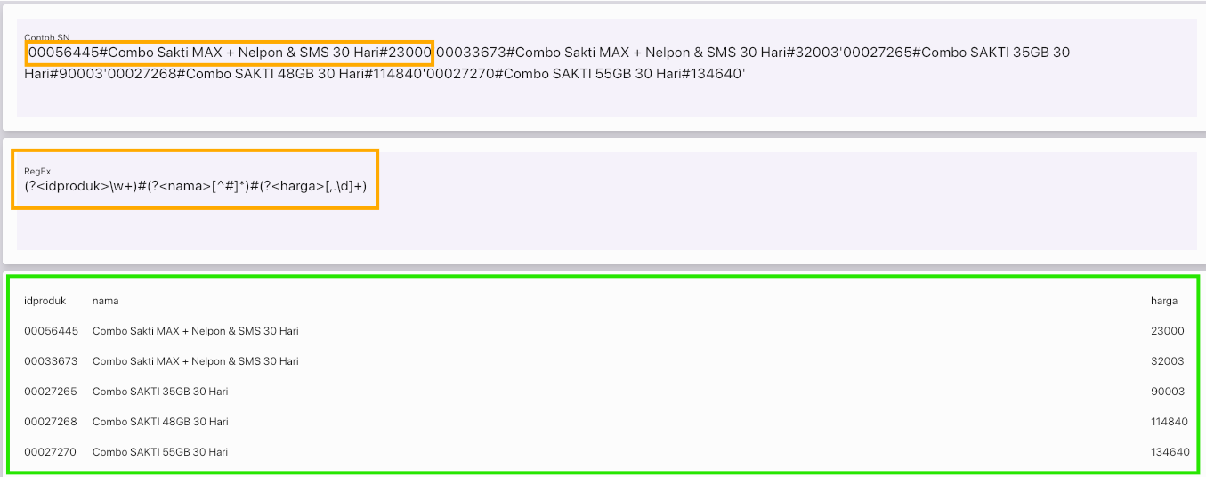 Tutorial Setting Menu DigiposAja – PT INFINITY SMART INDONESIA