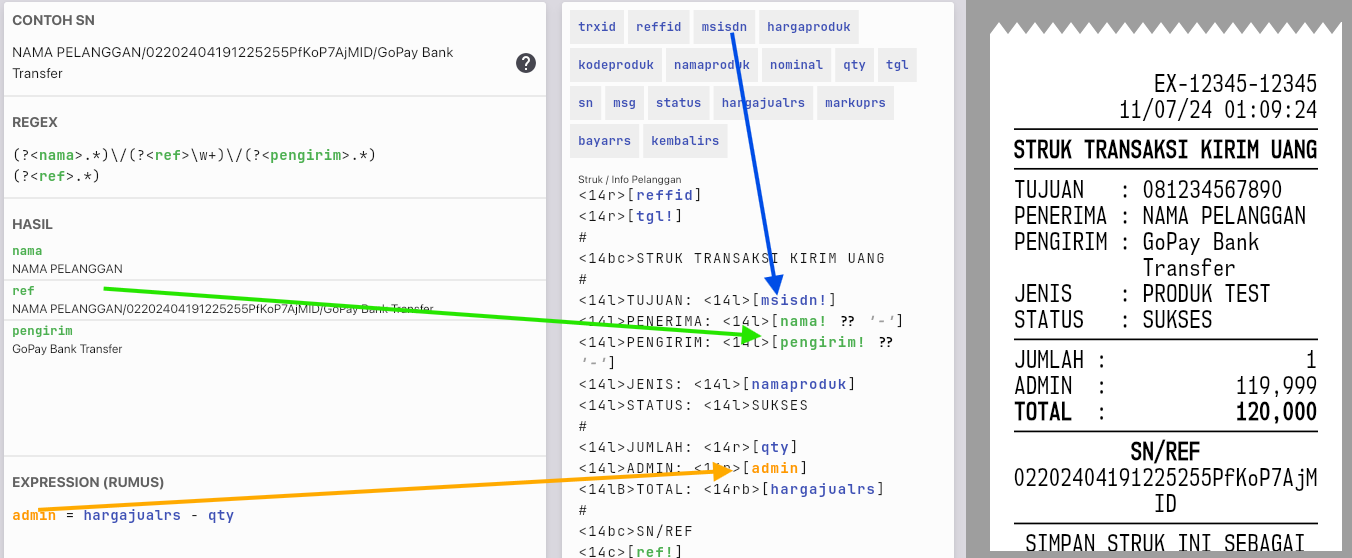 Tutorial Setting Menu Bebas Nominal – PT INFINITY SMART INDONESIA